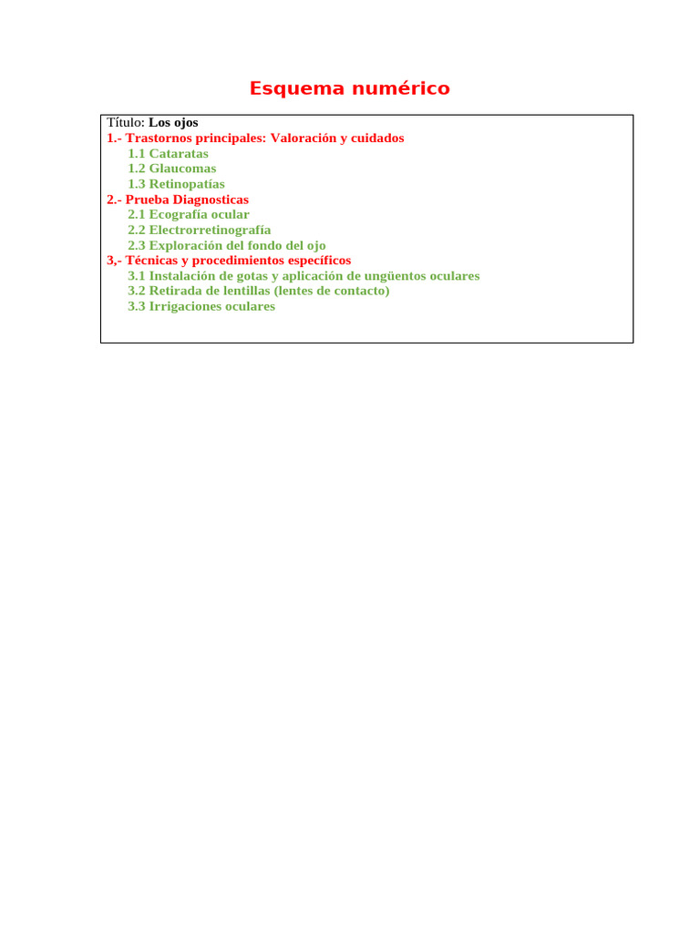 Esquema Numérico | PDF