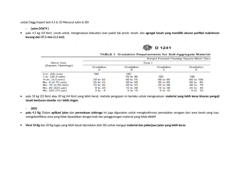 Uji Clegg Impact Test: Palu 4,5 & 10 Kg | PDF
