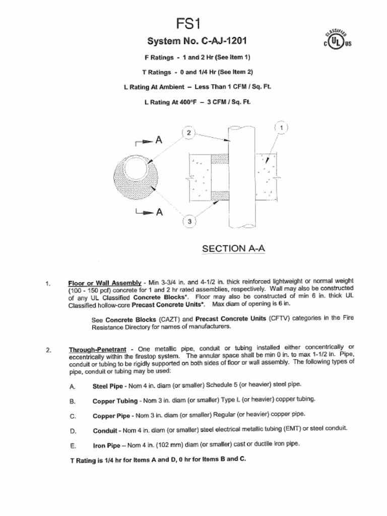 FS1 (Spira Fire Stopping Manual) | PDF