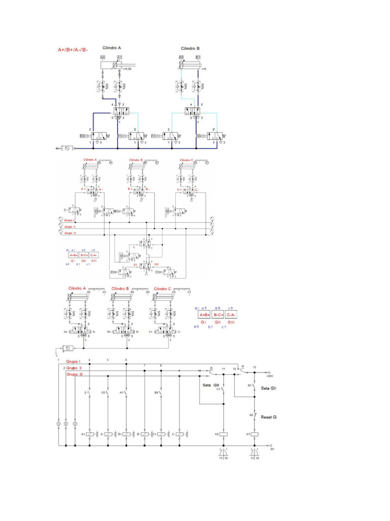 pneum | PDF
