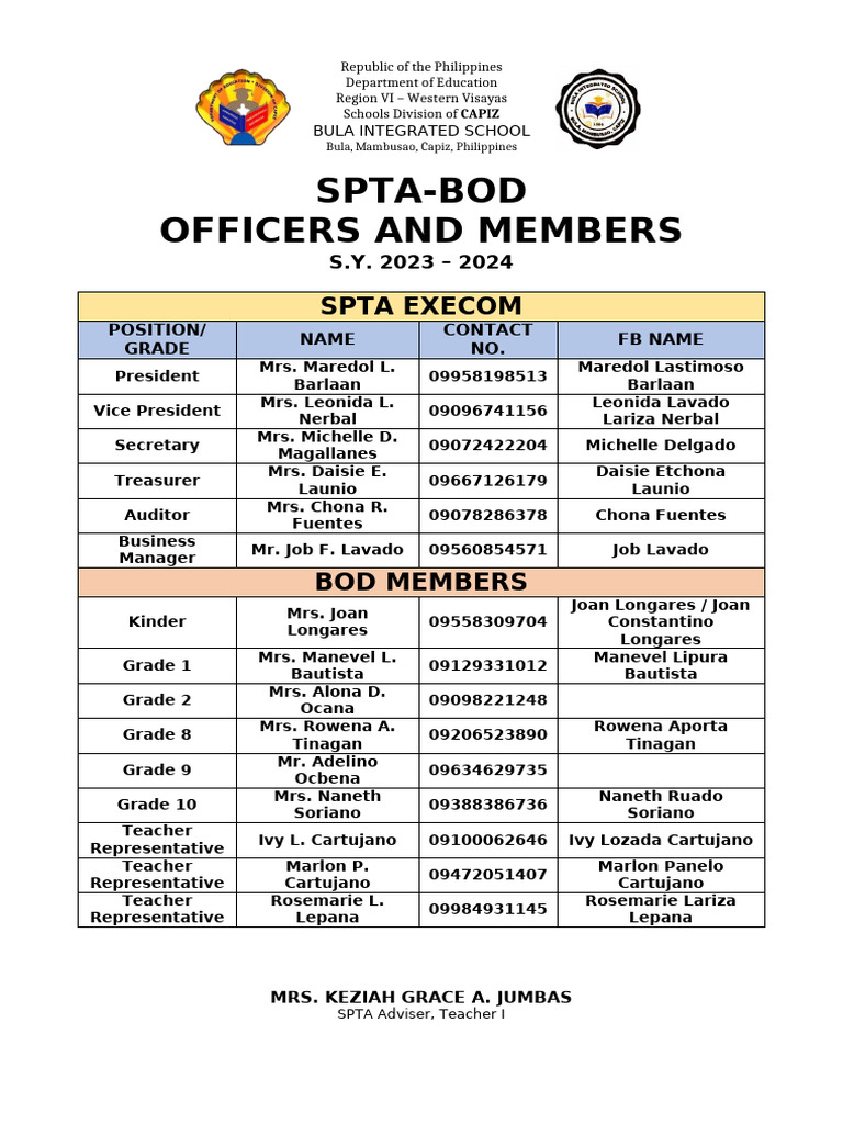 SPTA-BOD Officers and Members 2023-2024 | PDF