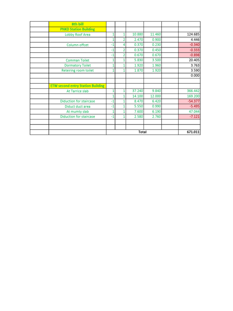 22.7.1 Brick Coba 8th Bill | PDF