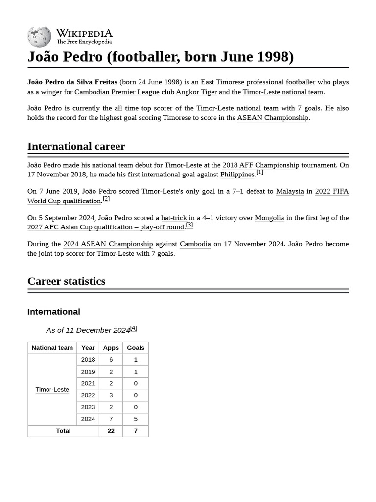 João Pedro (Footballer, Born June 1998) | PDF | Association Football ...