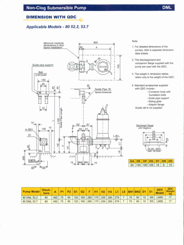 Ebara DML Dimension | PDF
