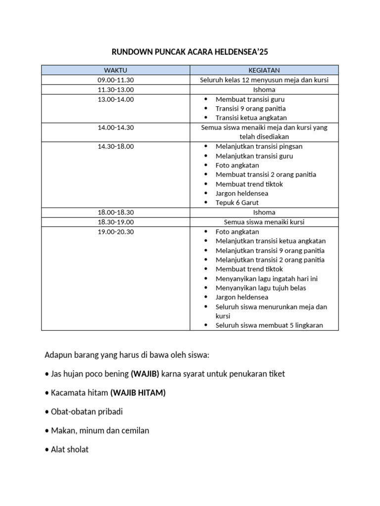 Rundown Puncak Acara | PDF