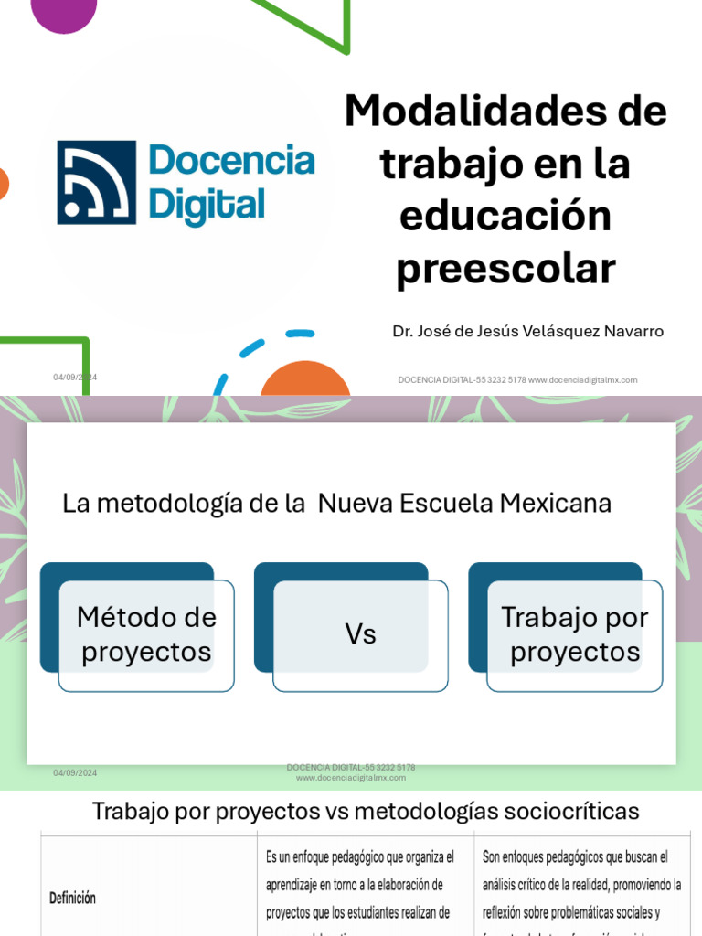 Modalidades de Trabajo Preescolar | PDF | Enseñando | Aprendizaje