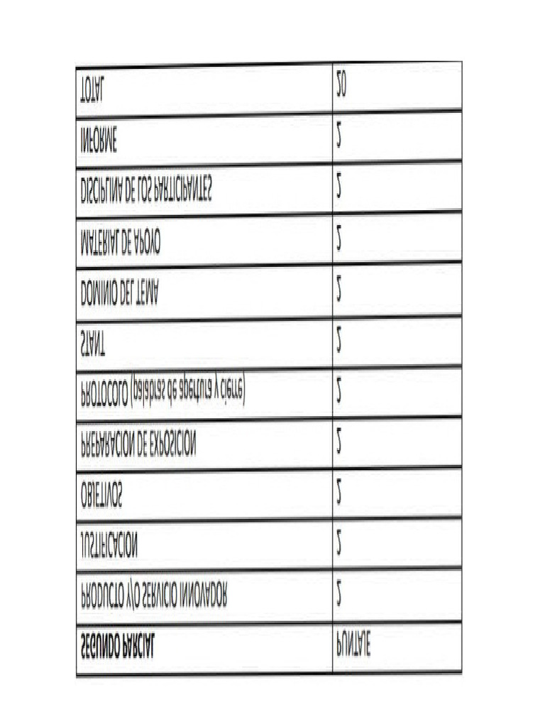Espobosxo Poli | PDF