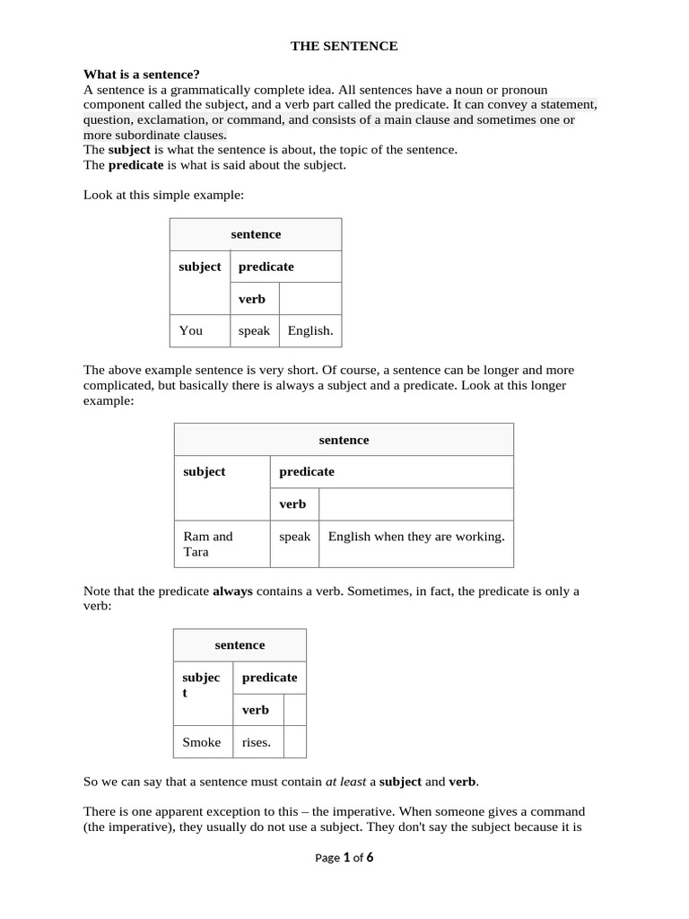 Sentence Structure | PDF | Sentence (Linguistics) | Subject (Grammar)