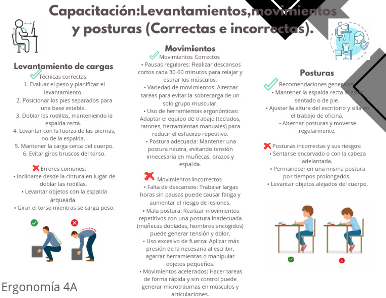 Ergonomía: Movimientos y Posturas Correctas | PDF