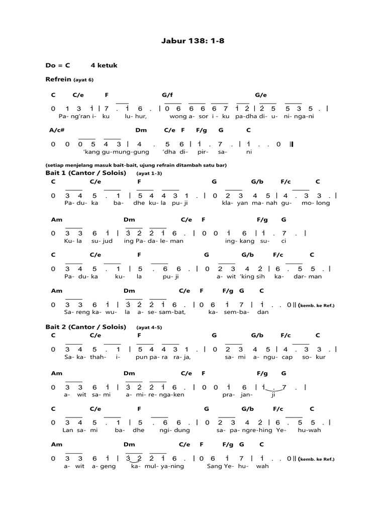 Atlas Der Protestantsche Kerk in Nederlandsch Oost-Indië | PDF
