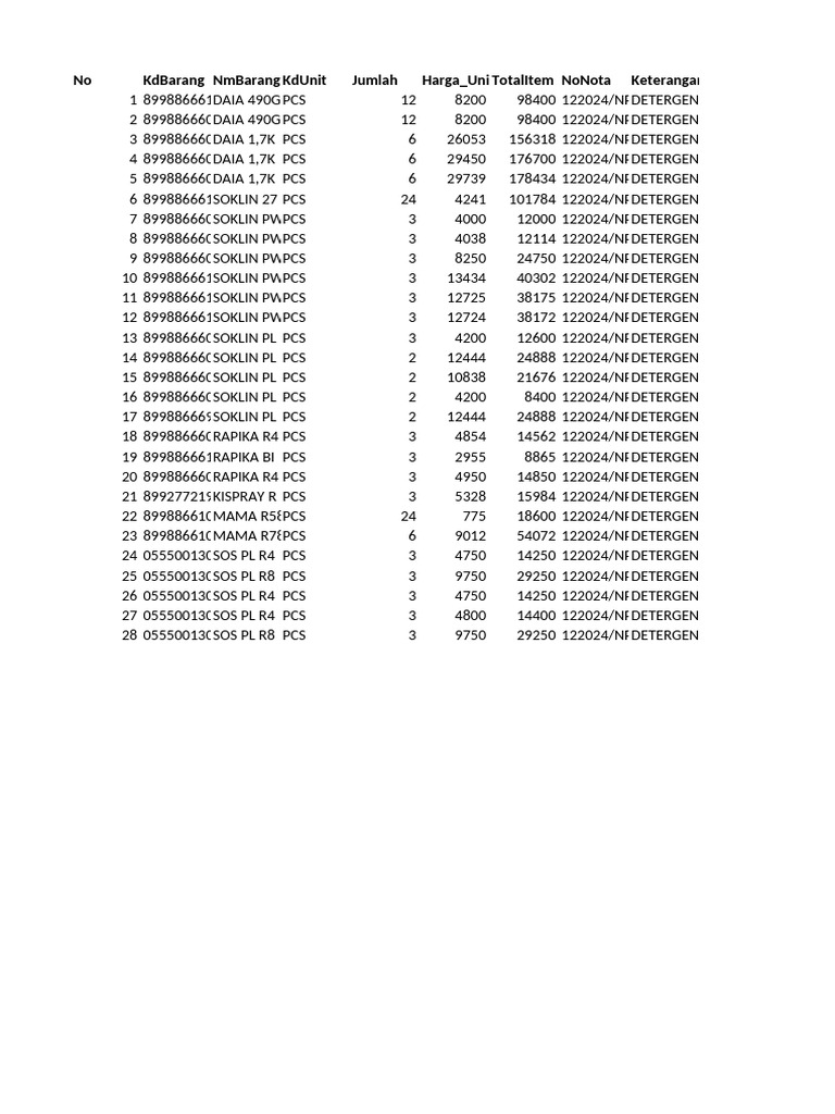 Npo 000110 | PDF