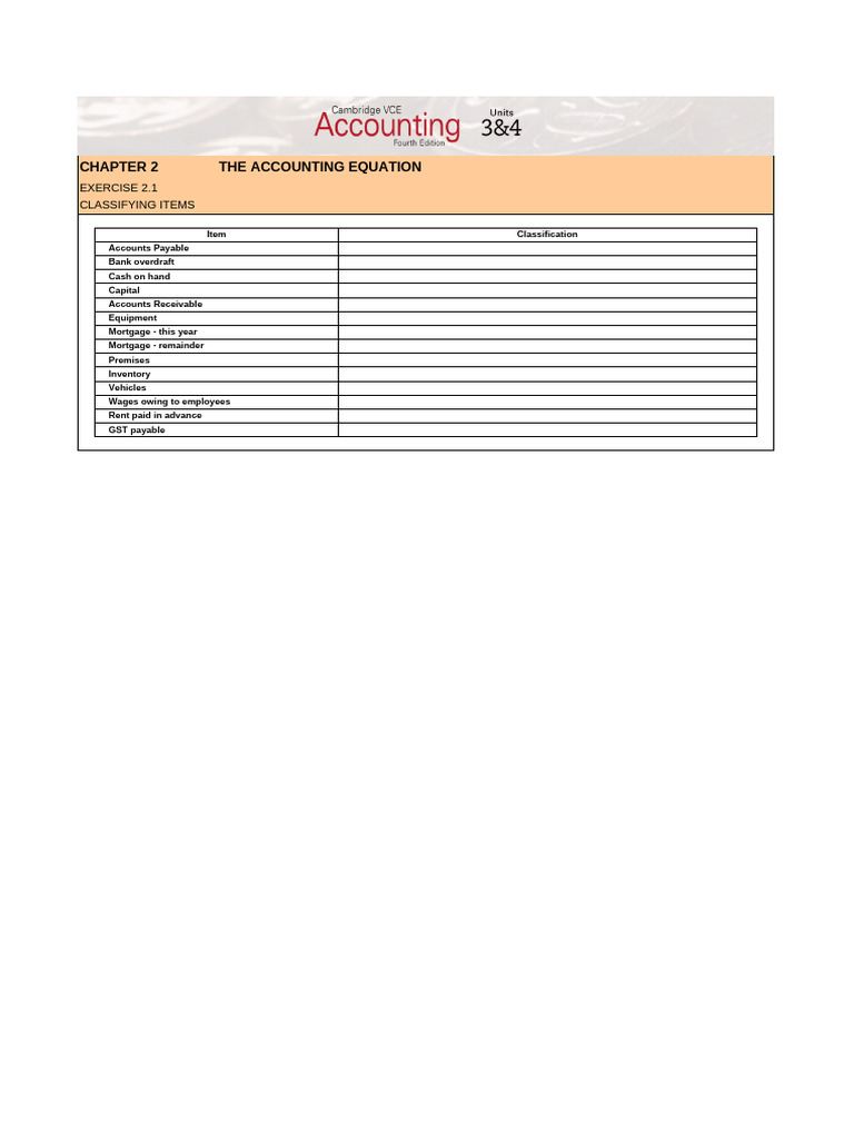 Understanding Bank Overdraft in Accounting | PDF | Balance Sheet ...