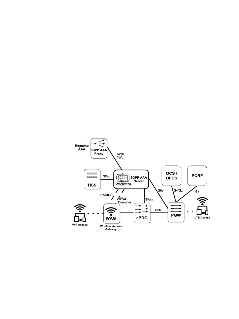 Radiator 3gpp Aaa Server Whitepaper | PDF | Ip Multimedia Subsystem | Communications Protocols