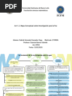Act 1.3 Mapa Conceptual Sobre Investigacion para La Paz | PDF | Pacifismo | Paz