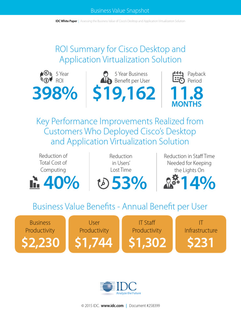 Idc Infographic Desktop | PDF
