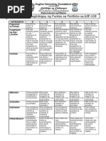 Rubric para Sa Poster | PDF
