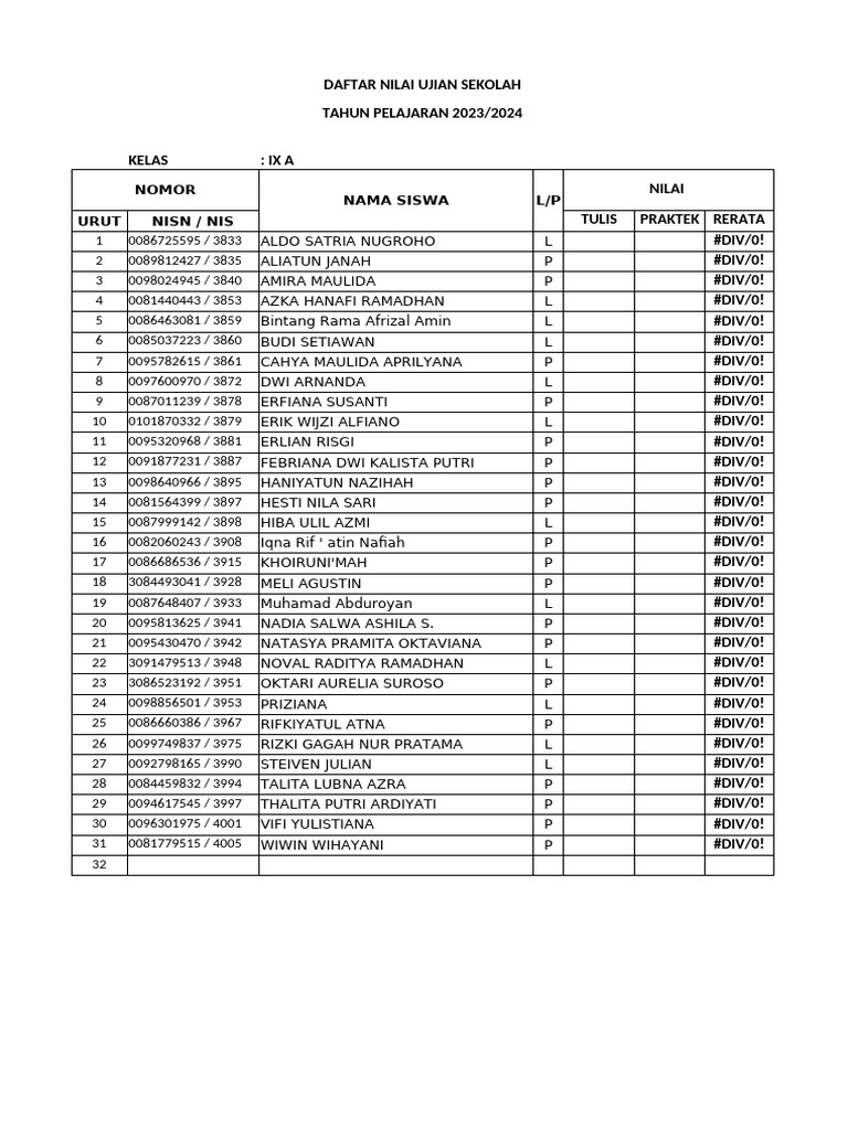 DAFTAR NILAI US SENI BUDAYA | PDF
