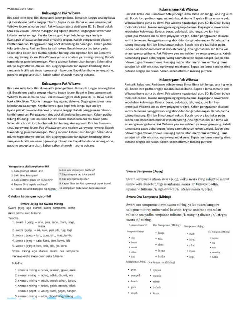 Bahasa Jawa Kelas 2 | PDF