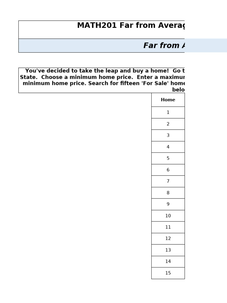Home Price Statistics Assignment | PDF | Mean | Mode (Statistics)