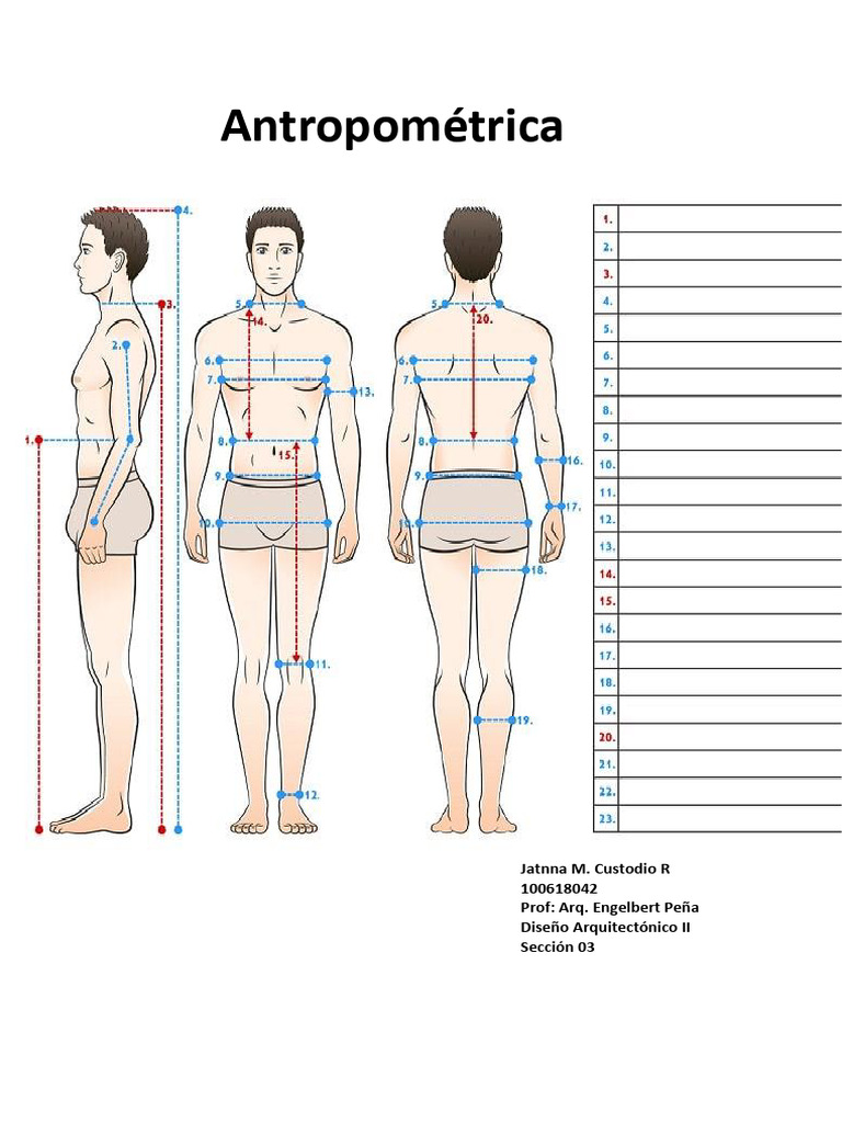 Antropométrica | PDF | Antropometría