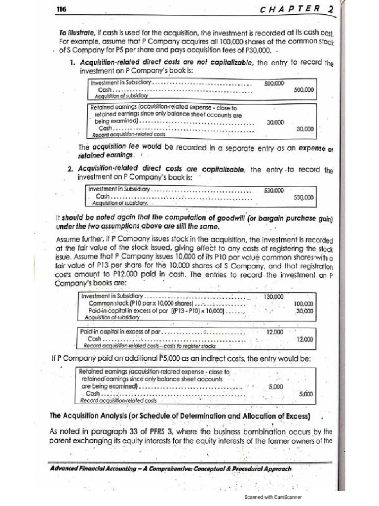 Chap 2 Buscom .01 | PDF