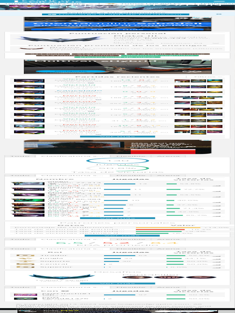 PDN ZeeLSK7#PDN (EUW) - LeagueOfGraphs | PDF