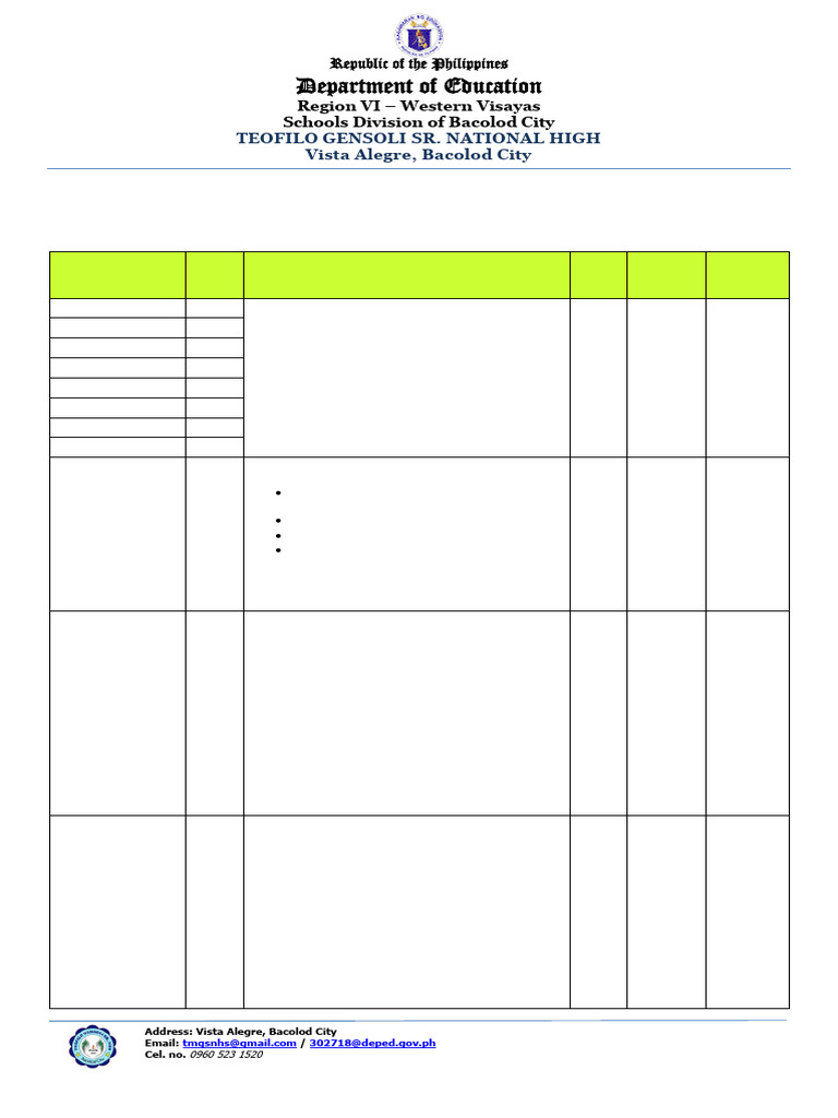 Matrix of Documentation For Proficient Teachers | PDF | Learning ...