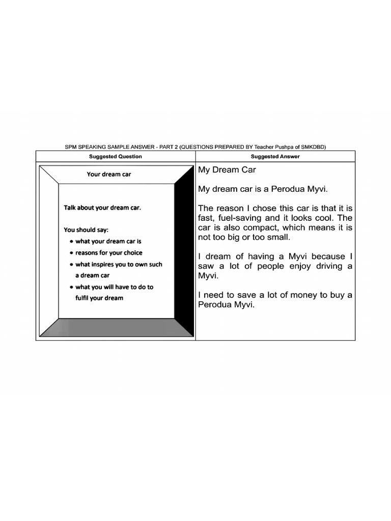 Individual Long Turn | PDF