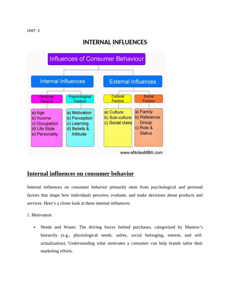 UNIT 2 Internal Influences | PDF | Consumer Behaviour | Motivational