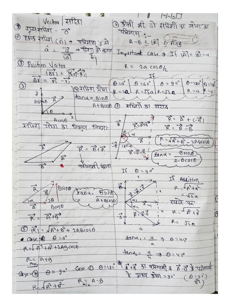 Vector Short Notes Neet Hindi Medium @dalpat Bot ? 010255 | PDF