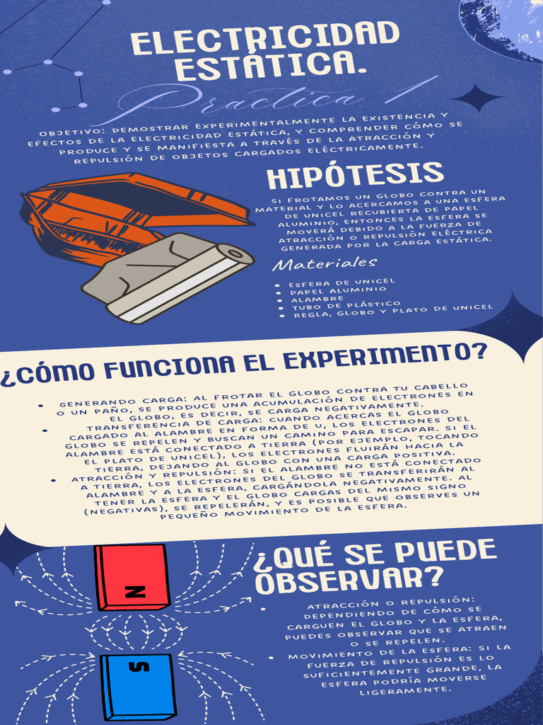 Electricidad Estatica. Practica1. | PDF | Electricidad | Física teórica