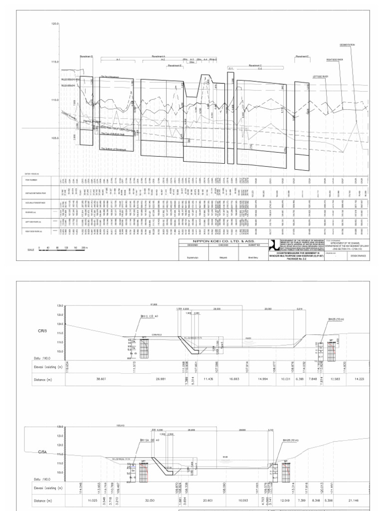 Drawing2 (CS, LS) | PDF