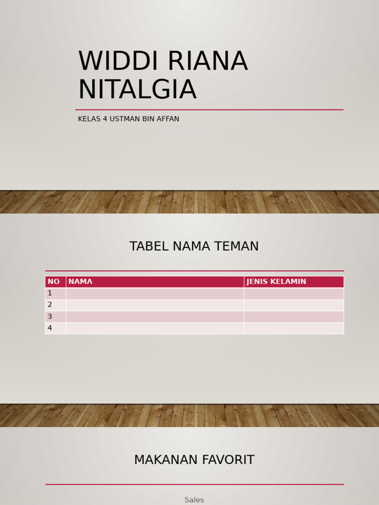 Ujian Praktik Widdi Riana Nitalgia 4Q | PDF