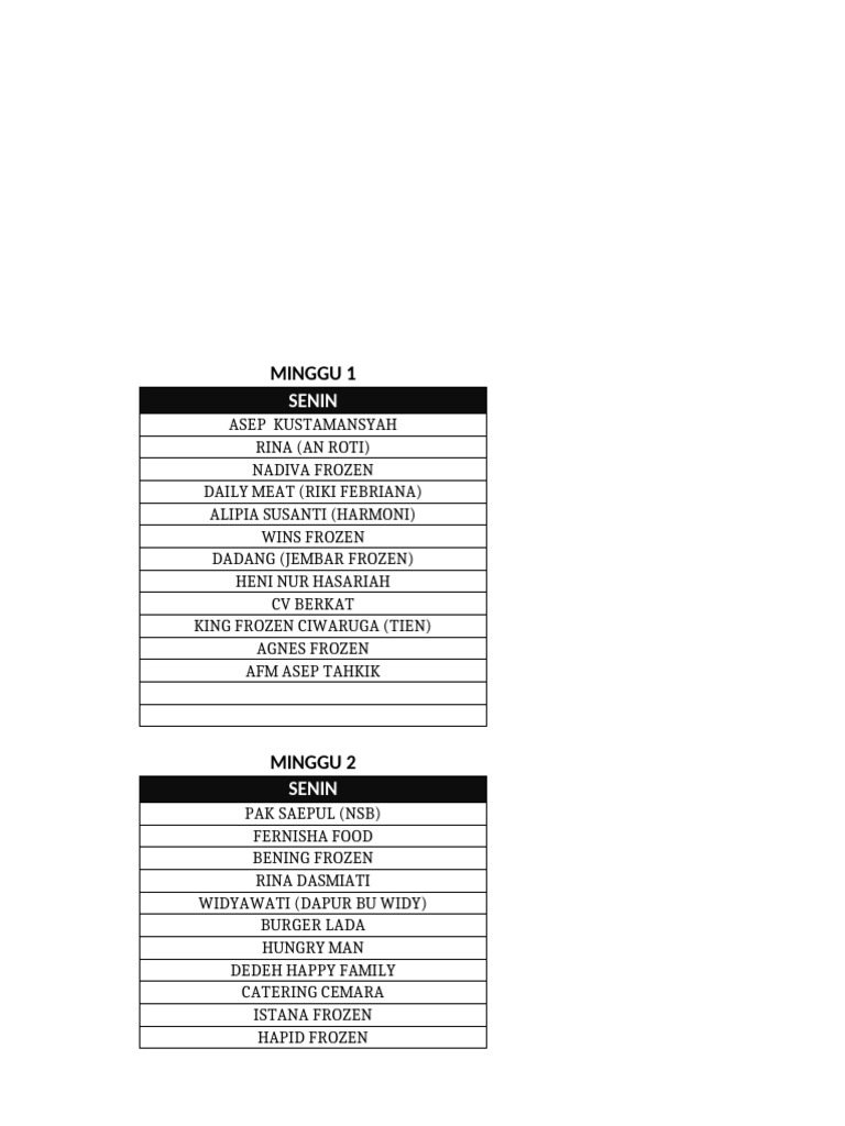 JADWAL KUNJUNGAN | PDF