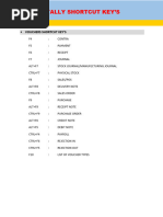 Tally Prime Shortcut Keys | PDF