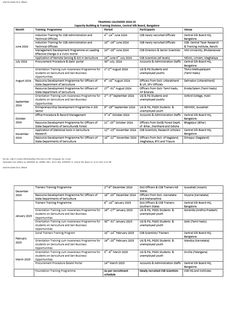 2024-25 Silk Board Training Calendar | PDF | Silk Road | Silk