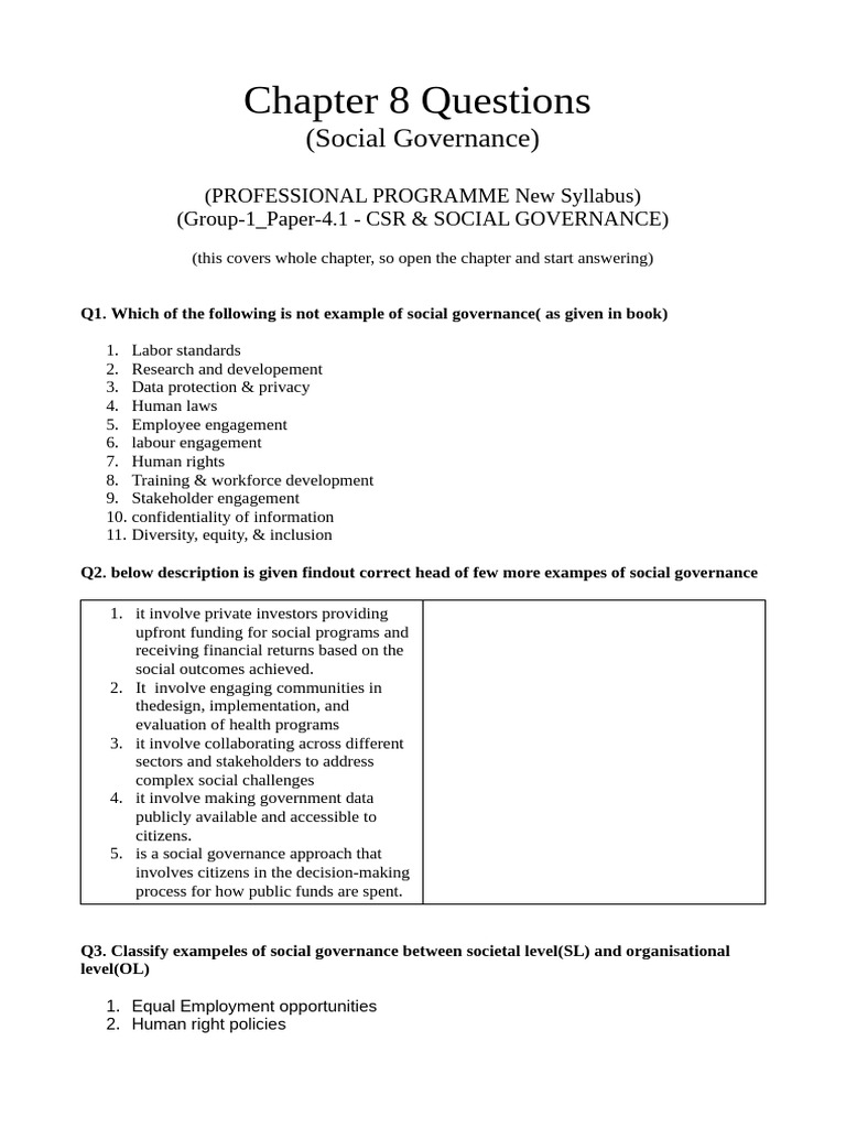 Ch-8 Practice Question Sheet | PDF | Governance | Employment