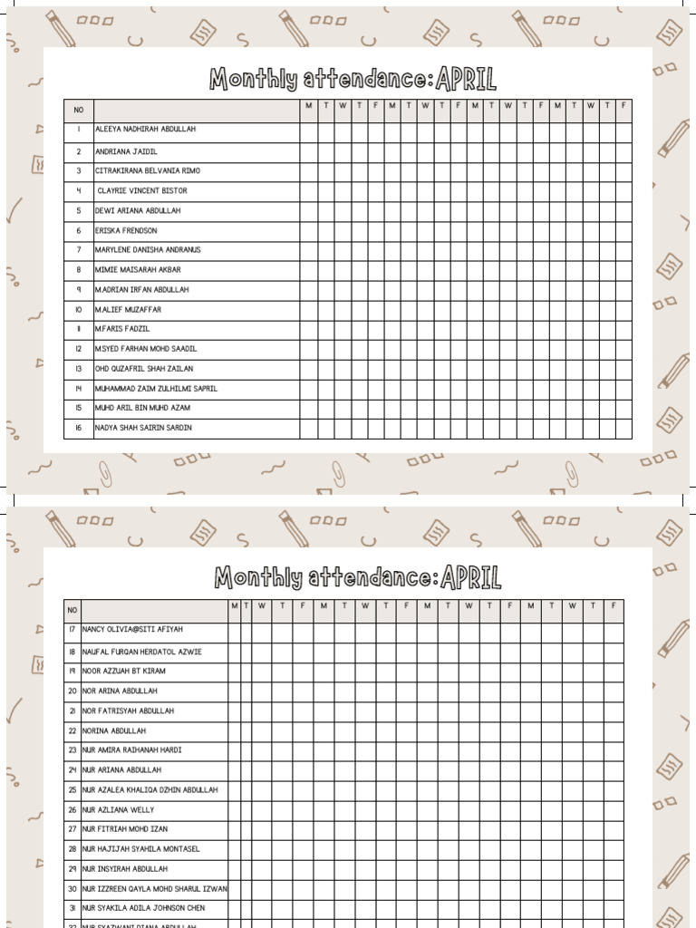 April Attendance List | PDF
