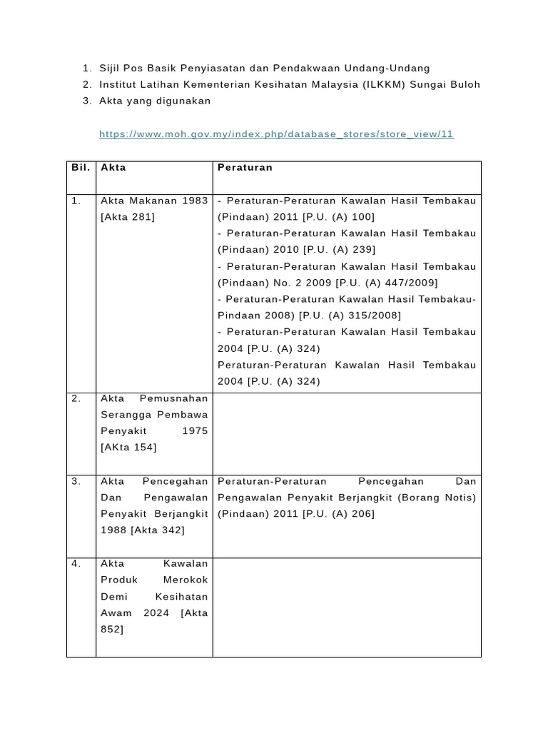 Sijil Pos Basik Penyiasatan dan Pendakwaan Undang | PDF