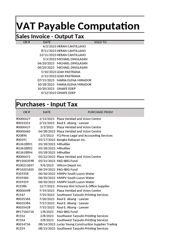 VAT Payable Computation: Sales Invoice - Output Tax | PDF