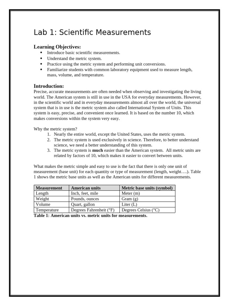 Biology Unit Conversions and Measurements | PDF | Litre | Fahrenheit