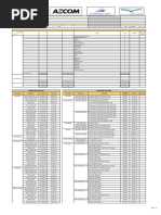 Extra Duty Allowance Request Form | PDF