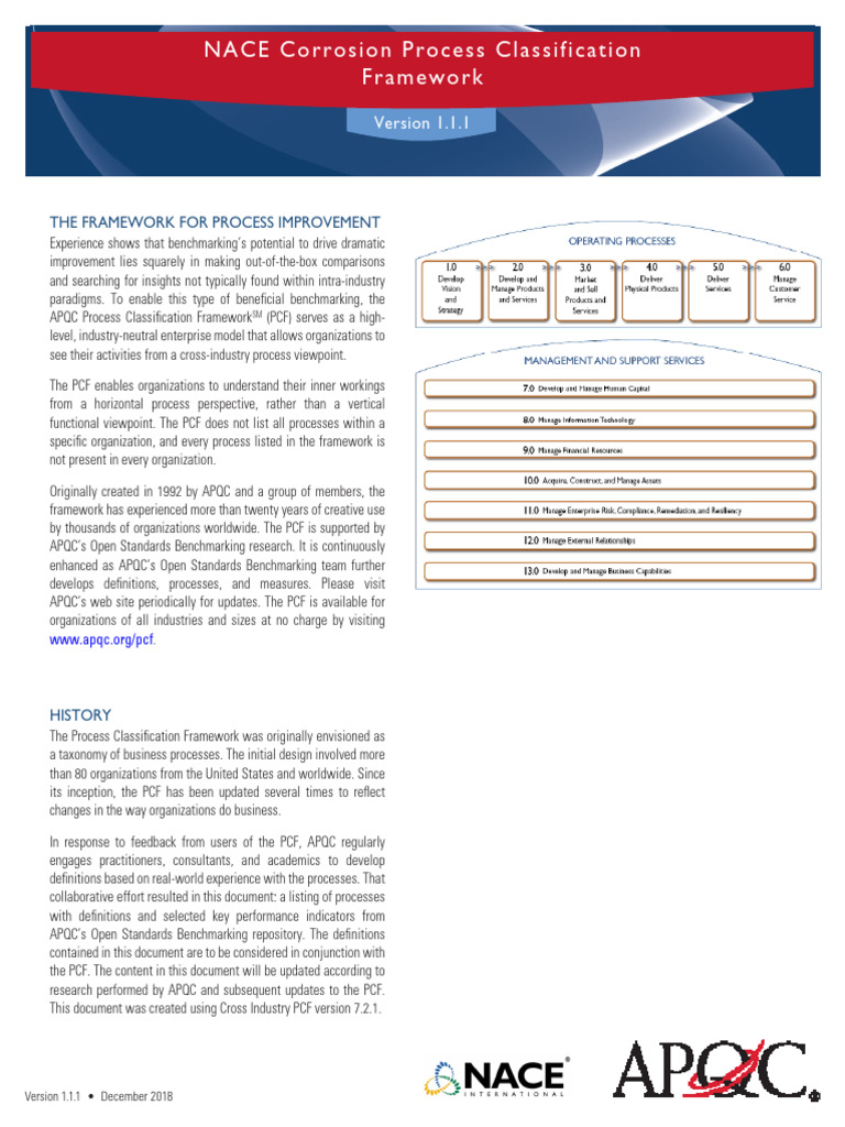 NACE Corrosion - v111 | PDF | Strategic Management | Strategic Planning