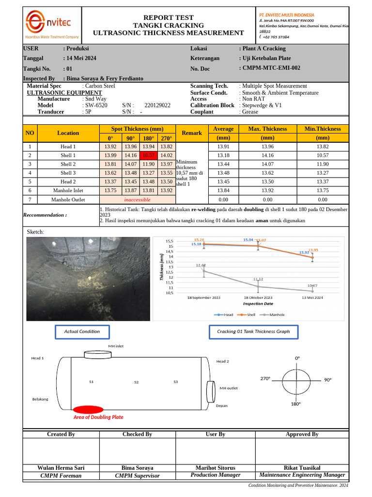 Ultrasonic Thickness Measurement Report | PDF | Mechanical Engineering