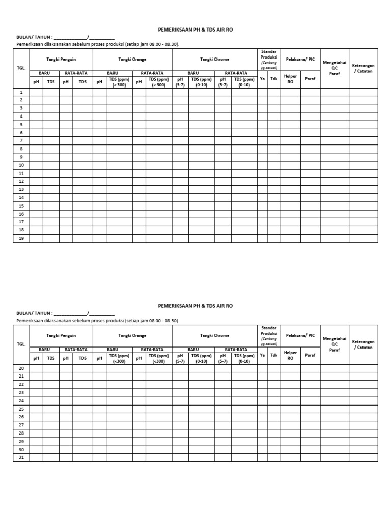 Standar TDS dan pH Air RO | PDF