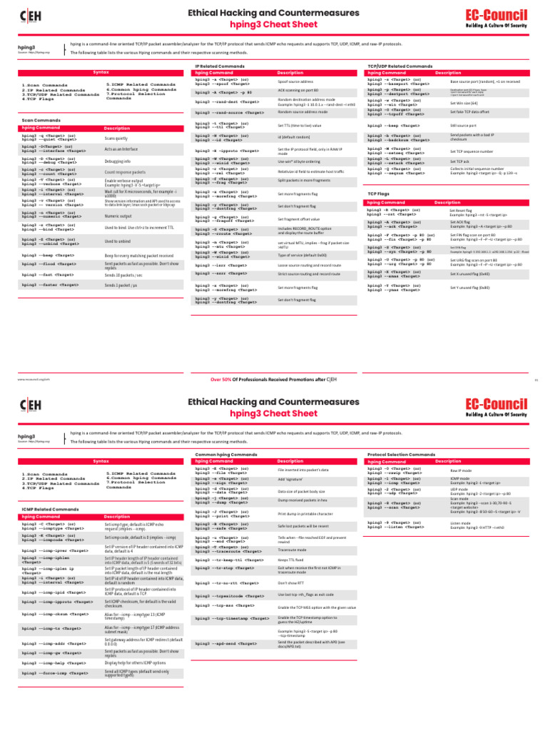 Ethical Hacking and Countermeasures Hping3 Cheat Sheet | PDF ...