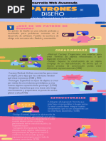 Refactoring Guru Es Design Patterns Catalog | PDF | Arte | Informática