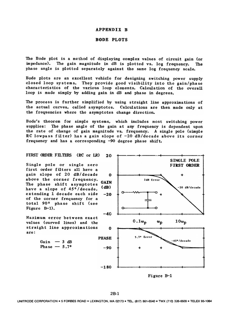 APPENDIX B --Bode plots_TI | PDF | Electrical Engineering | Electronics