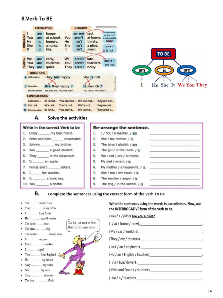 Ejercicios Verbo To Be Presente Simple | PDF