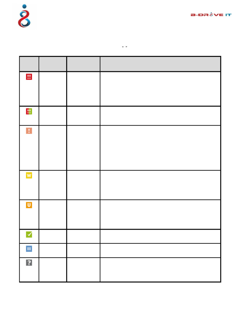 Código de colores en PRTG: guía rápida | PDF | Sensor | Informática